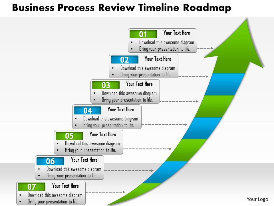 90 Day Review Template Template Business