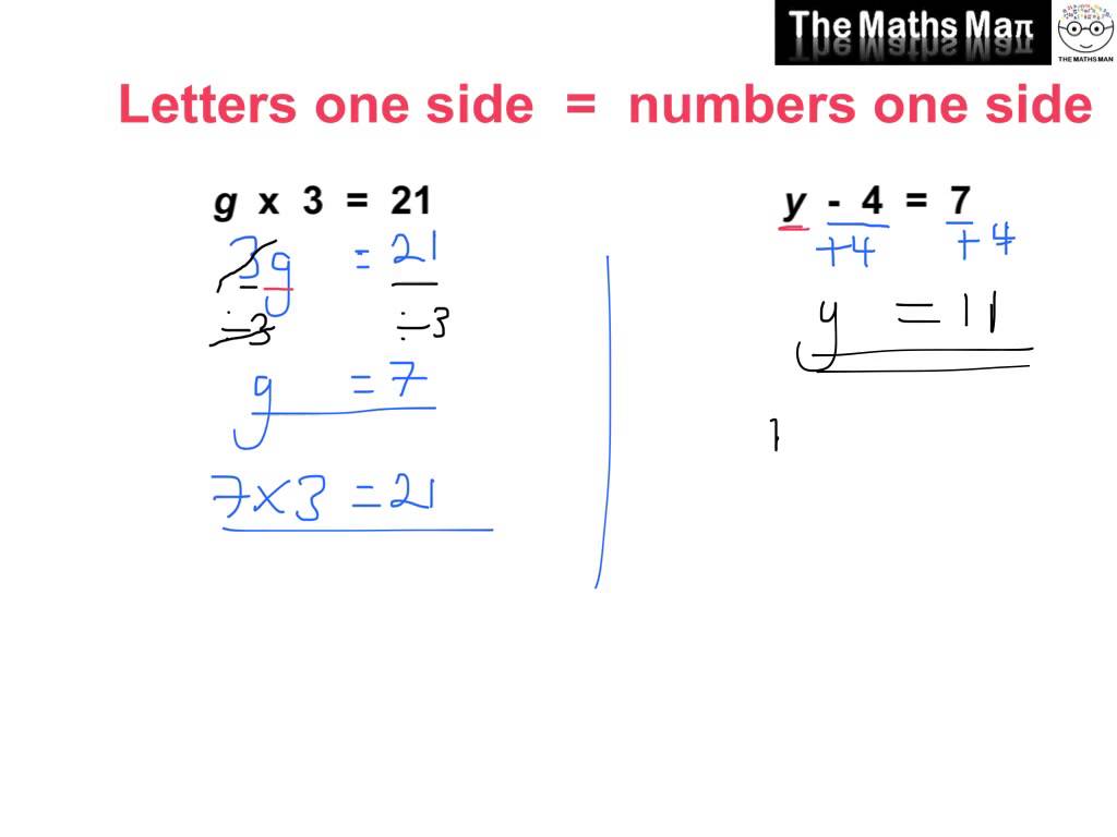 Basic Algebra Problems Template Business