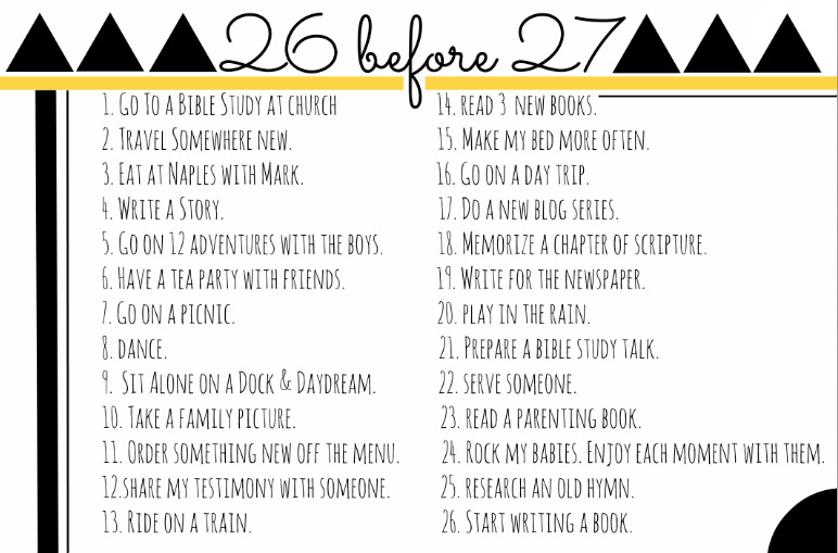 Birthday List Template Template Business