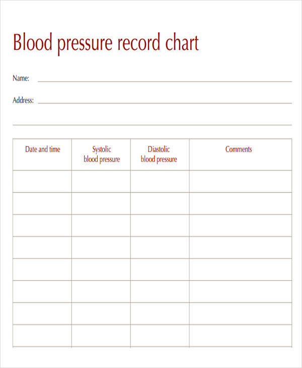Blood Pressure Recording Charts Template Business