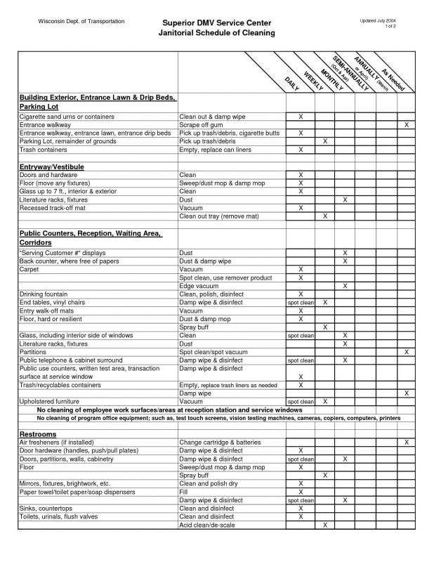Cleaners Checklist Templates Template Business