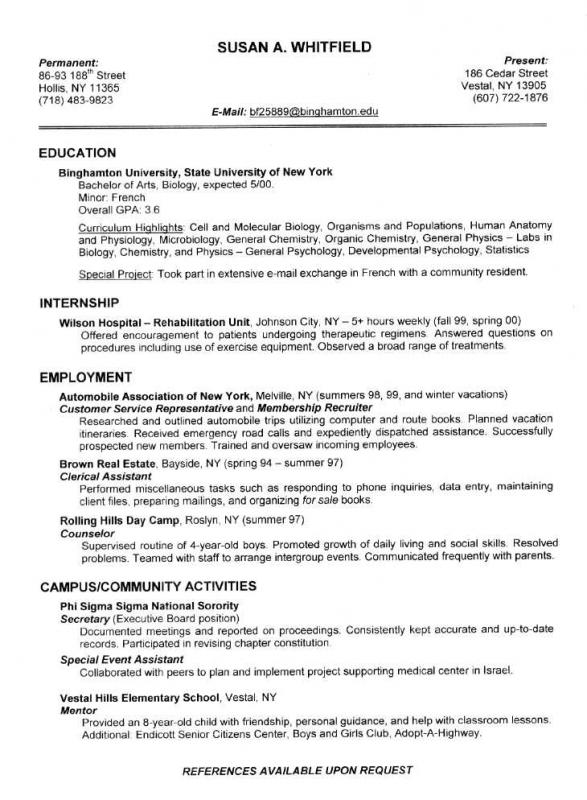 Data Analyst Resume Entry Level Template Business