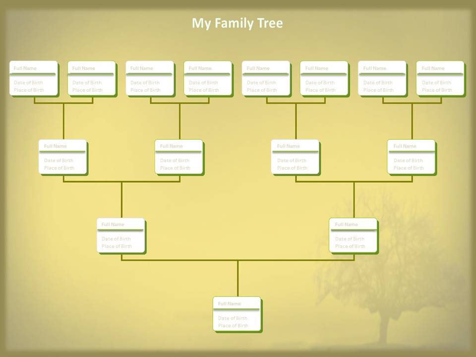 Editable Family Tree Template Template Business