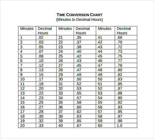 Employee Time Sheet Pdf Template Business
