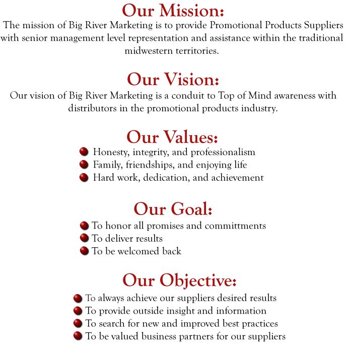 Examples Of Mission Statements Template Business