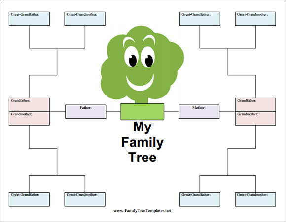 Family Tree Blank Template Business
