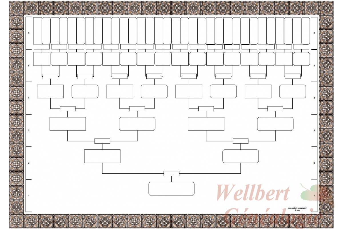 Printable Family Tree Chart Template Printable Templates