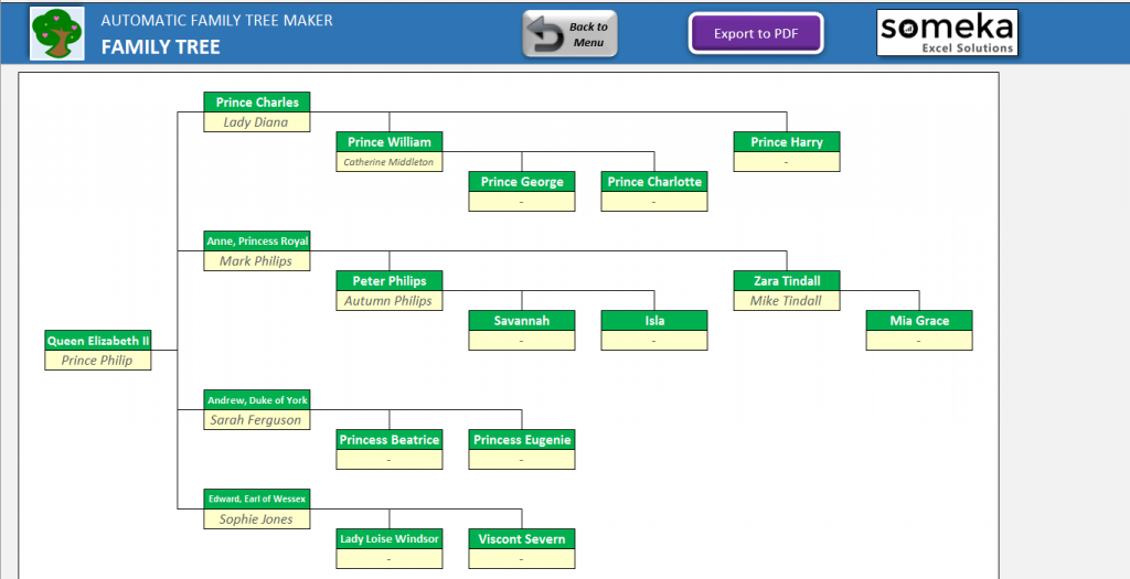 Family Tree Maker Templates Template Business
