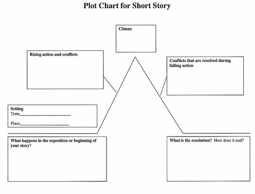 Football Depth Chart Template Template Business