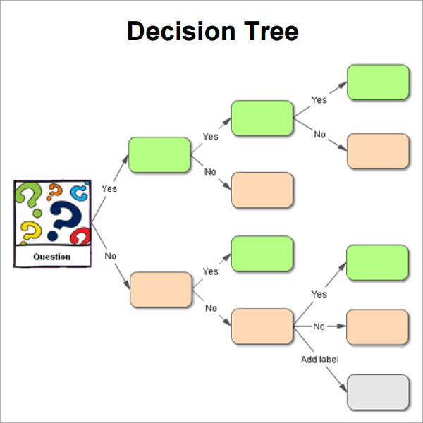  Free Editable Family Tree Template Word Template Business