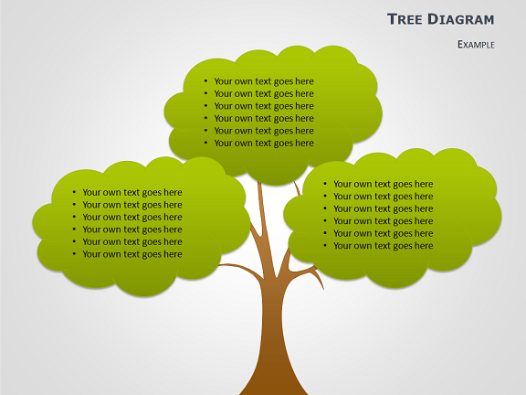 Free Editable Family Tree Template Word Template Business