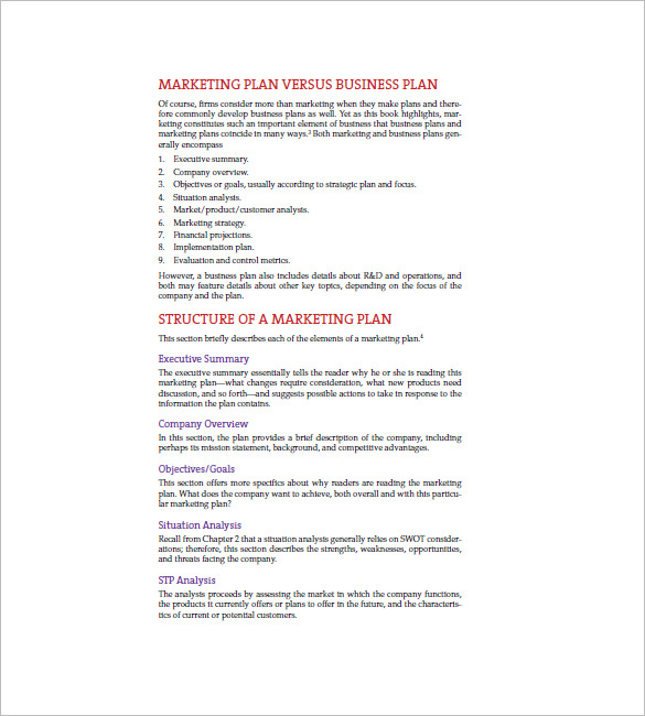 Marketing Plan Executive Summary Template Business
