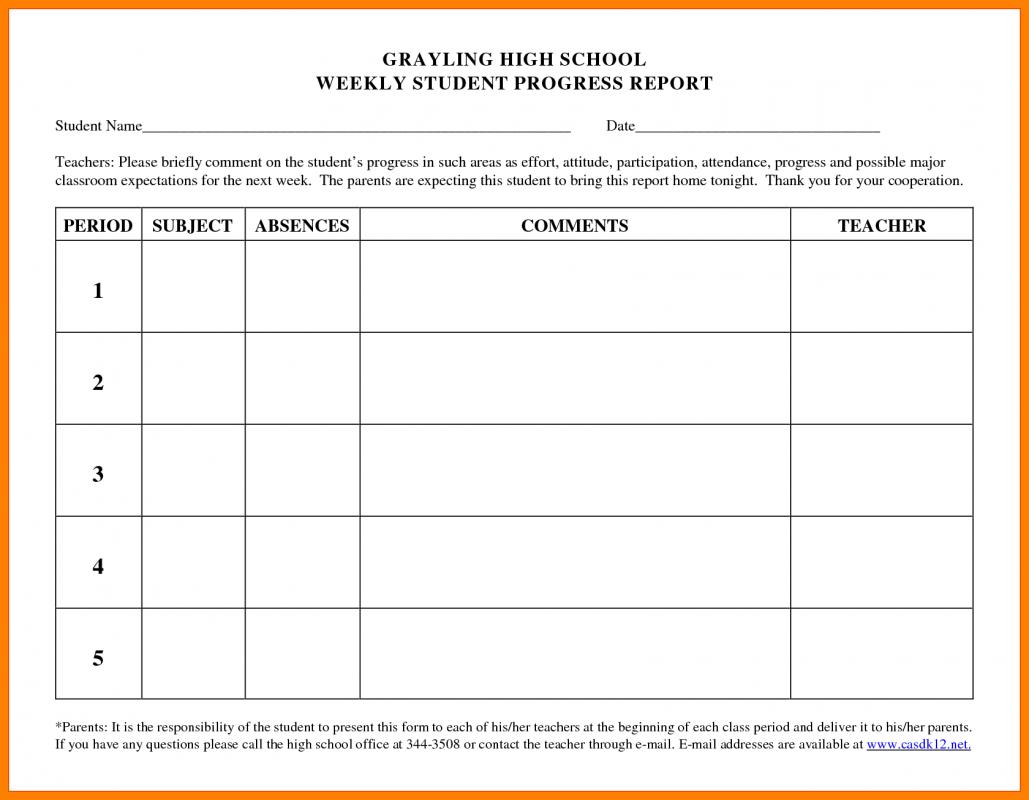 Nurse Report Templates Template Business