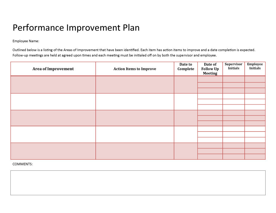 Performance Improvement Plan Template Template Business