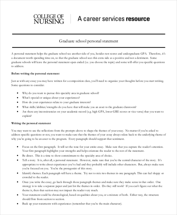Personal Statement For Graduate School Examples Template Business