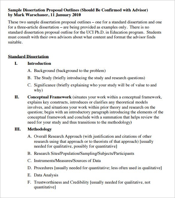 Persuasive Speech Outlines Template Business