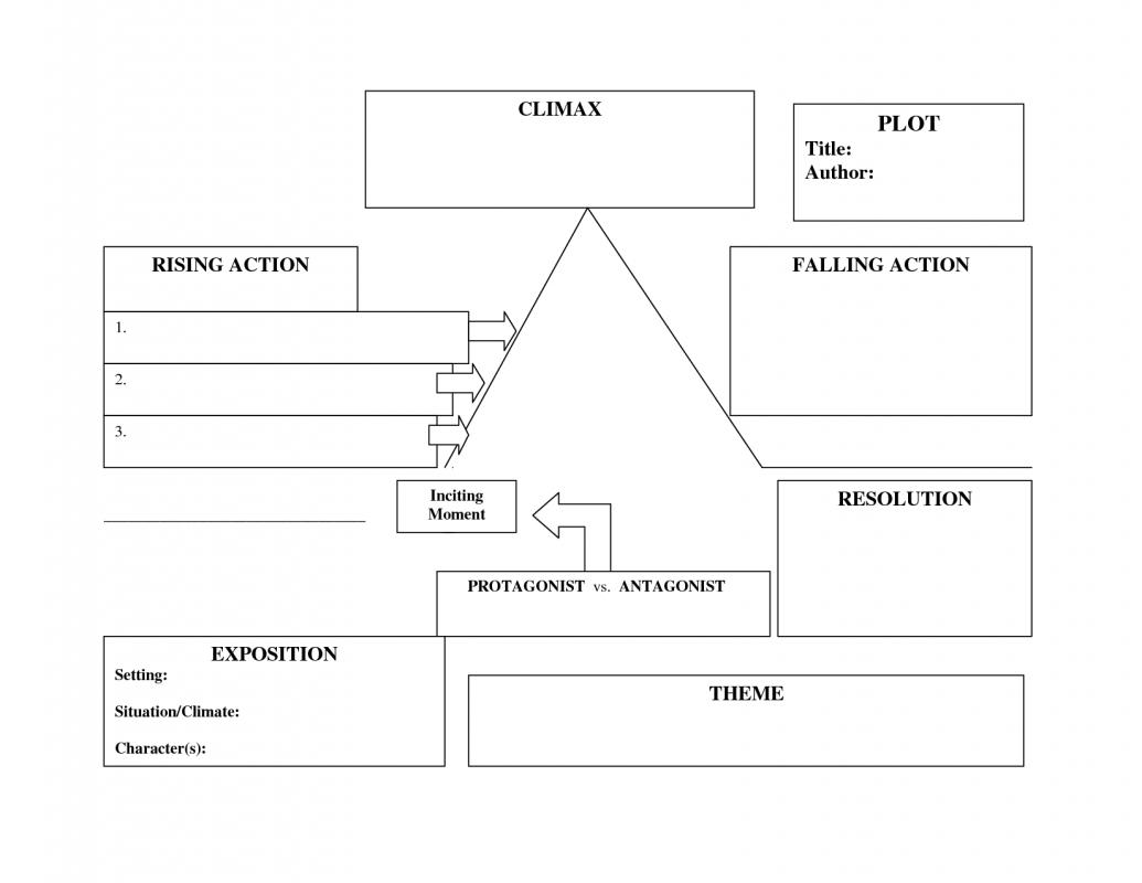  DIAGRAM Printable Plot Diagram Graphic Organizer MYDIAGRAM ONLINE