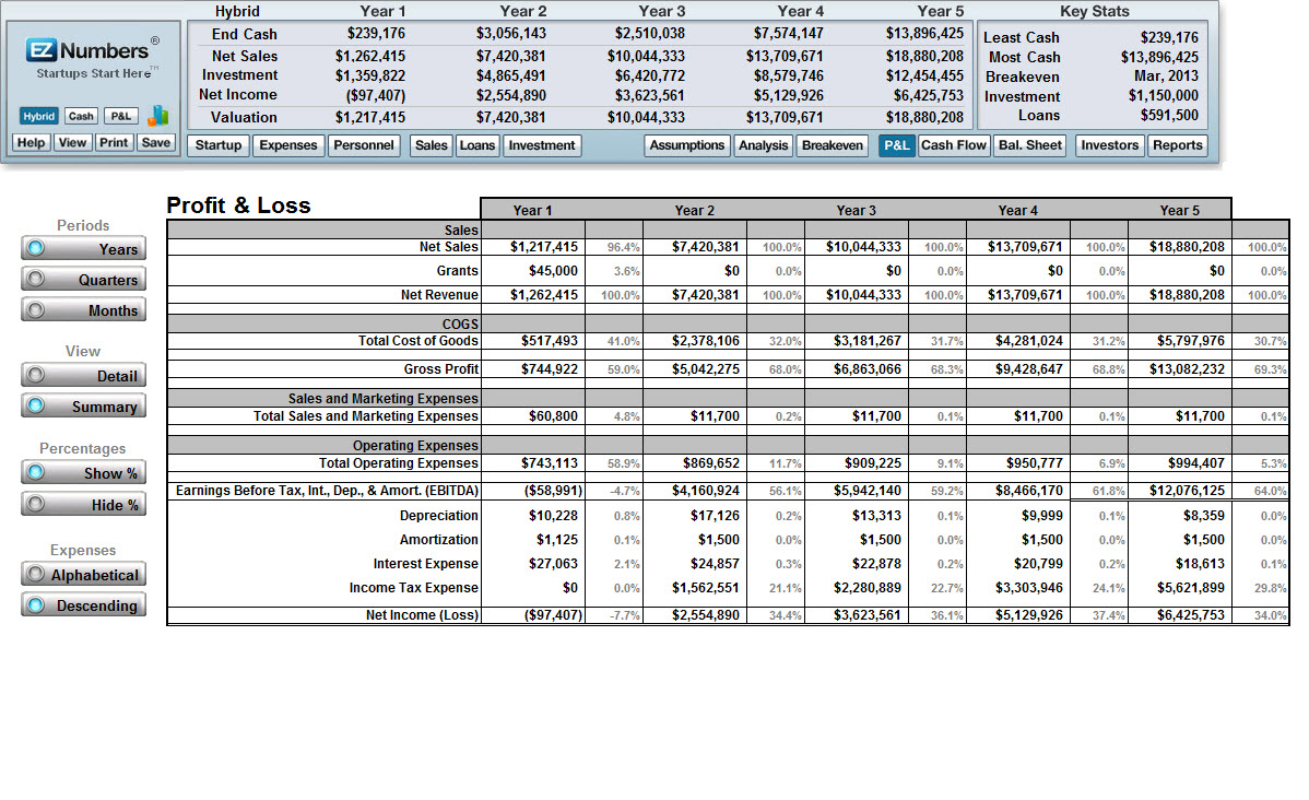 Pricing Sheet Template Template Business