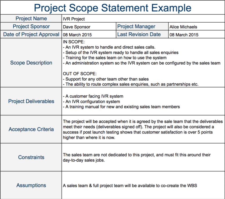 Project Scope Example Template Business