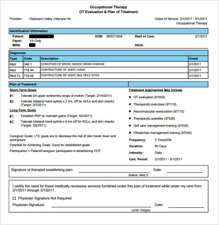 Psychotherapy Progress Note Template Pdf Template Business