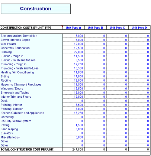 Residential Construction Schedule Template Excel Template Business