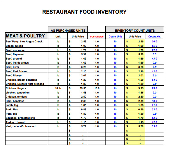 Chicago Restaurant Week 2025 Excel Spreadsheet Alix Bernadine