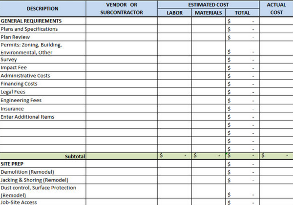 Simple Budget Spreadsheet Template Business
