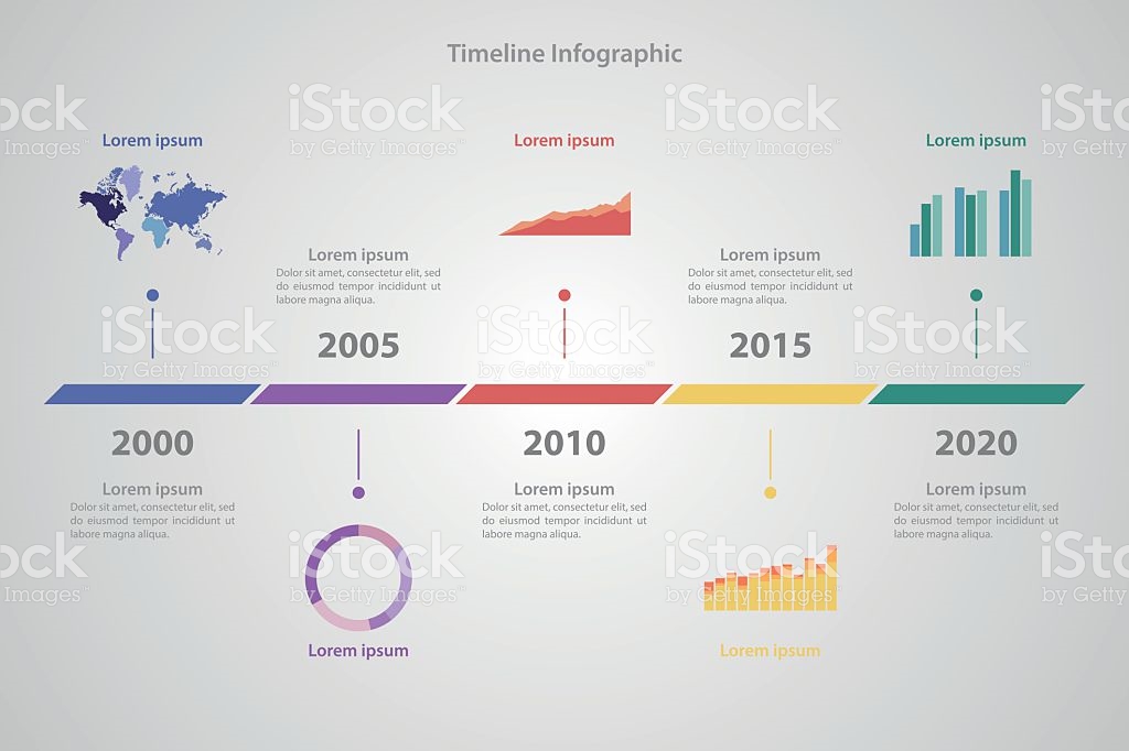 Startup Business Plan Sample Template Business