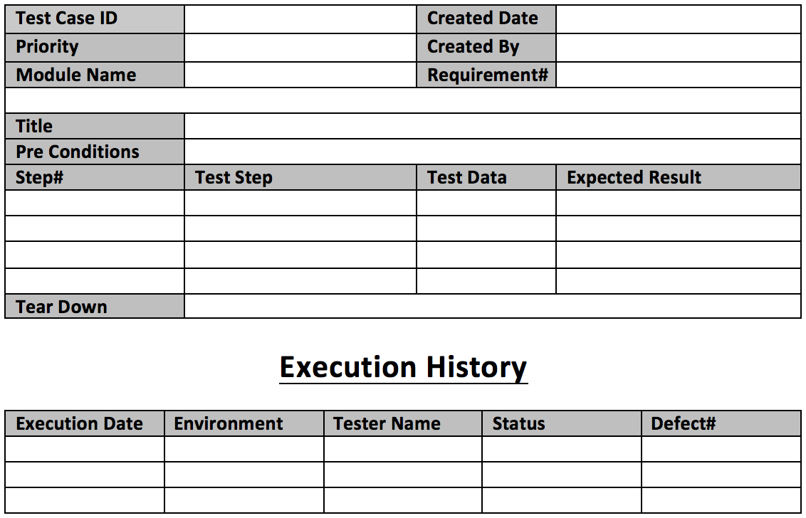 Test Cases Template Template Business