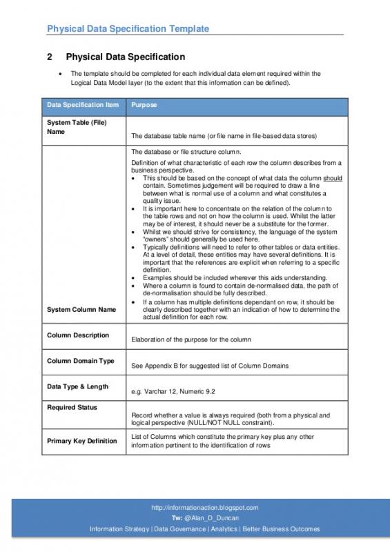 Test Strategy Document Template Business