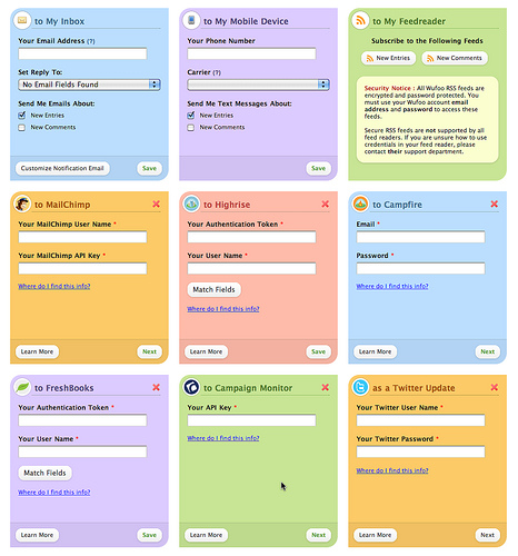 Weekly Update Template Template Business