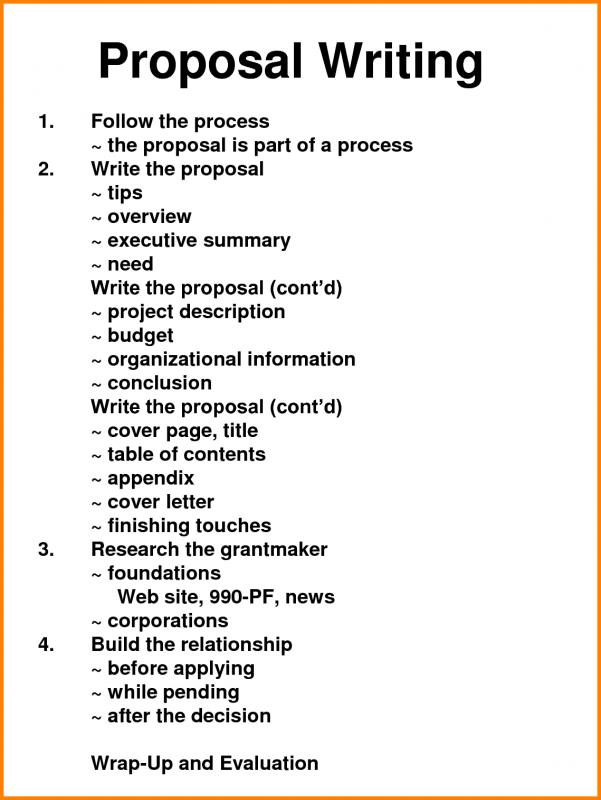 Writing A Proposal Template Business